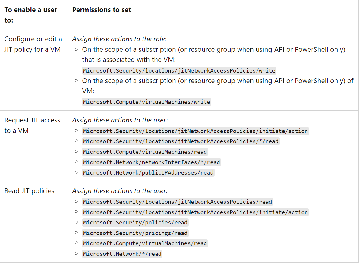 Microsoft Az 801 Configuring Windows Server Hybrid Advanced Services