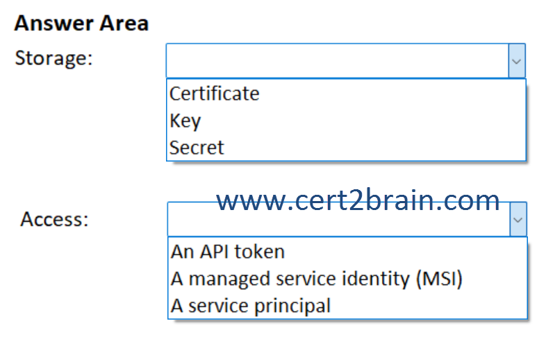 Microsoft - AZ-305 - Designing Microsoft Azure Infrastructure Solutions