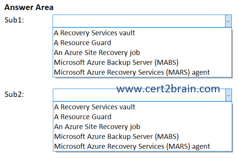 Microsoft - AZ-305 - Designing Microsoft Azure Infrastructure Solutions