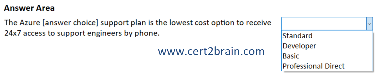 Microsoft - AZ-900 - Microsoft Azure Fundamentals