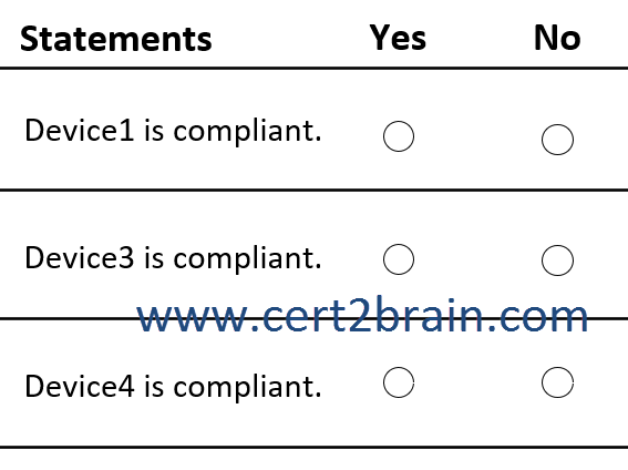 Microsoft - MD-102 - Endpoint Administrator