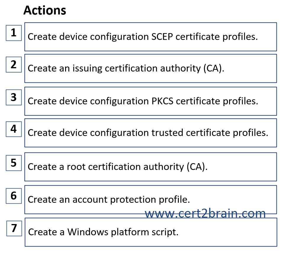 Microsoft - MD-102 - Endpoint Administrator