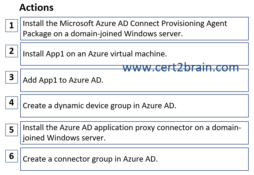 Microsoft - MS-100 - Microsoft 365 Identity and Services