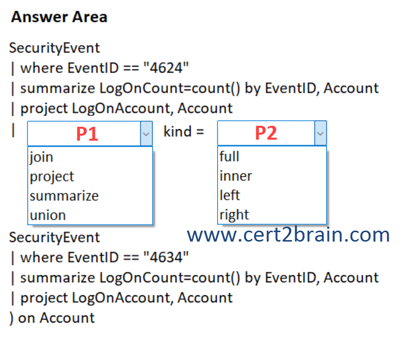 Microsoft - SC-200 - Microsoft Security Operations Analyst