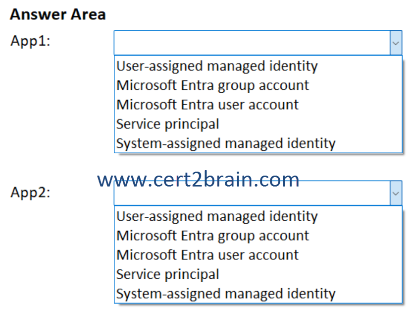 Microsoft - SC-300 - Microsoft Identity and Access Administrator