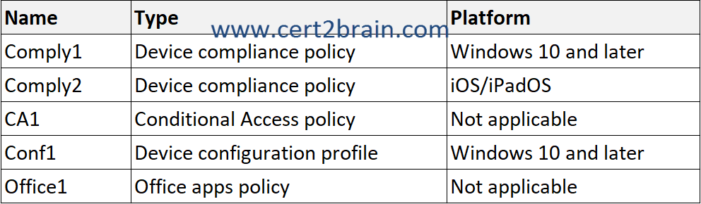 Microsoft - MD-102 - Endpoint Administrator