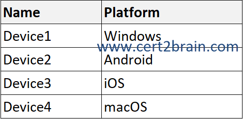 Microsoft - MD-102 - Endpoint Administrator