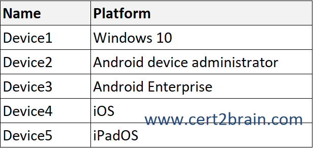 Microsoft - MD-102 - Endpoint Administrator