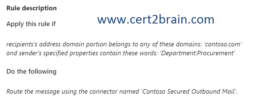 Microsoft - MS-203 - Microsoft 365 Messaging
