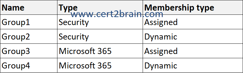 Microsoft - SC-300 - Microsoft Identity and Access Administrator